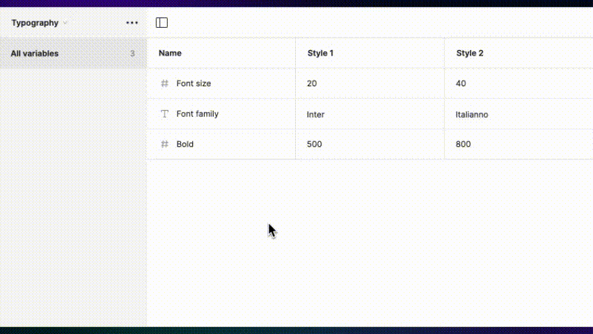 What Are Figma Variables, Modes, and Collections? – Blog – Supernova.io